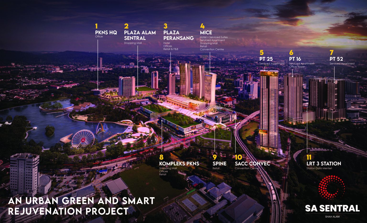 Perbadanan Kemajuan Negeri Selangor (PKNS) Providing Thought Leadership ...