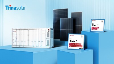 Trinasolar Named in S&P Global Commodity Insights' Premier Tier 1 List for PV Modules and Energy ...